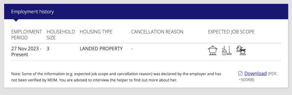 Liza Lynn Ferrer, Domestic Helper / Maid In Singapore | EmployHelpers