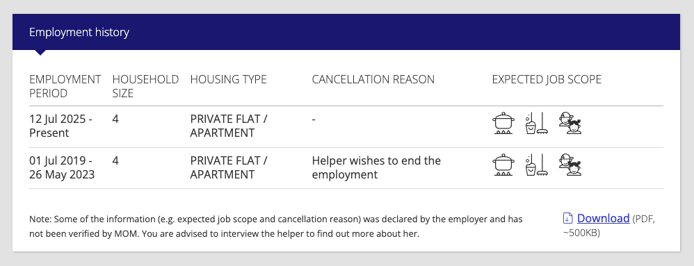 Ma Ruby Ann Reyes, Domestic Helper / Maid In Singapore | EmployHelpers